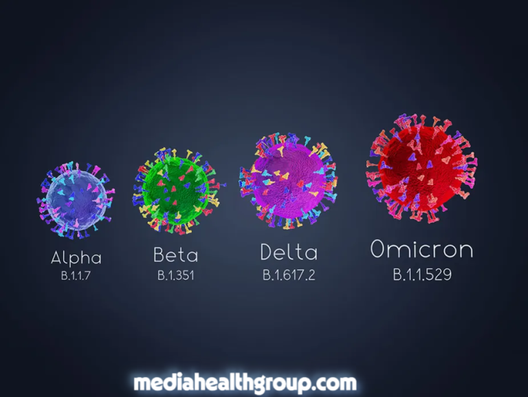 7 Alarming Truths About the Omicron Variant That You Should Be Aware Of
